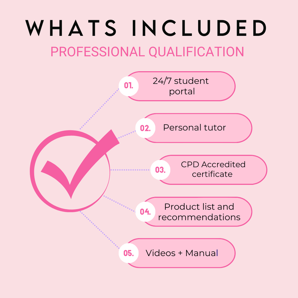 Model List – Kimberley Grace Official